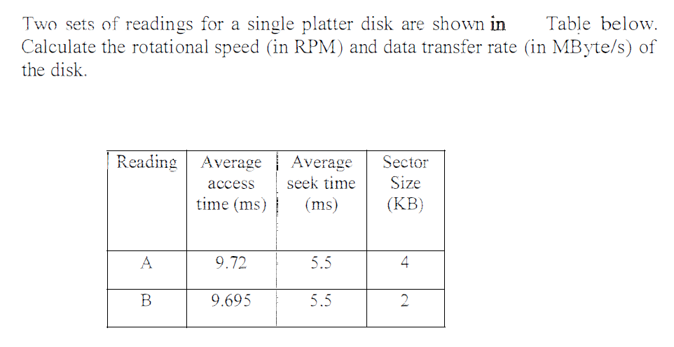 Solved Two sets of readings for a single platter disk are | Chegg.com