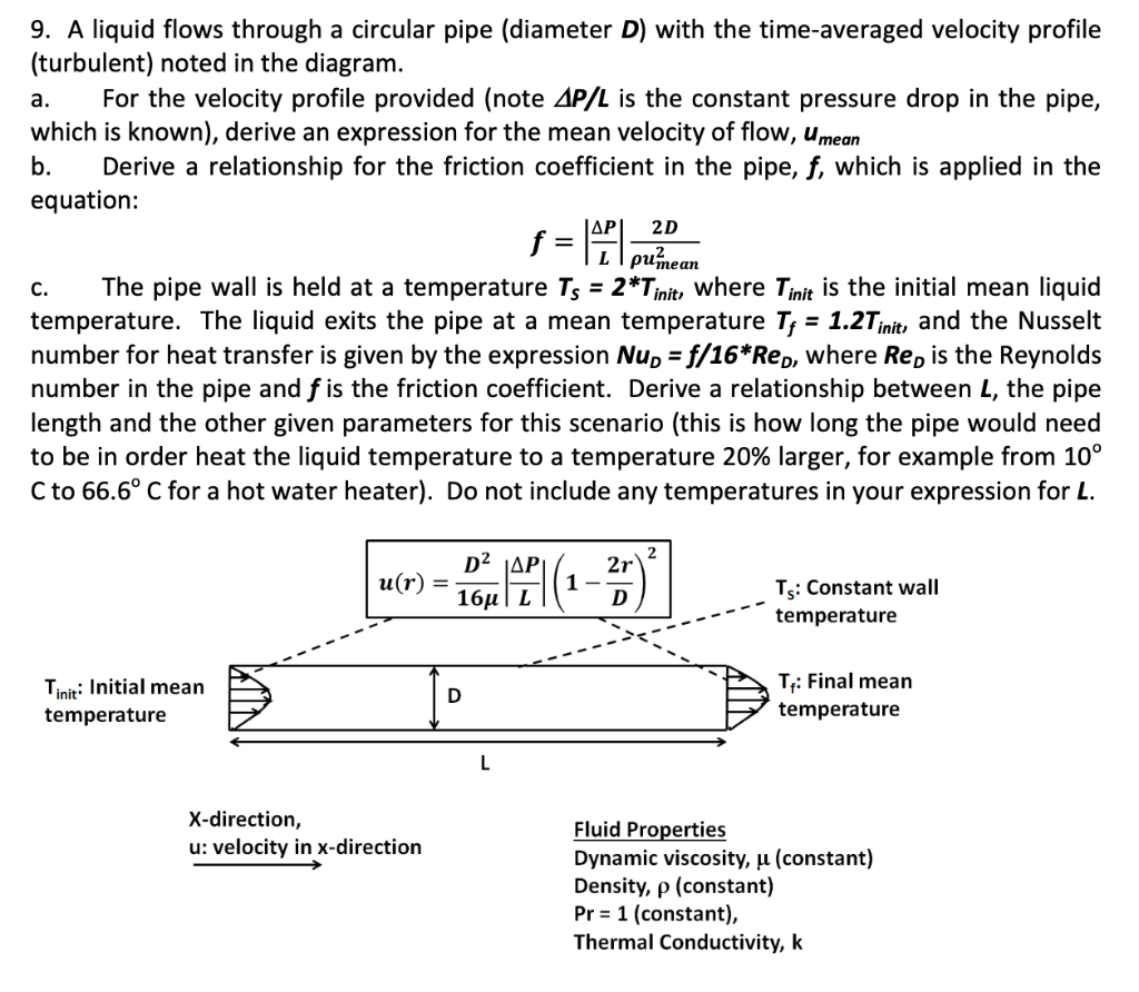 Solved 9. A liquid flows through a circular pipe (diameter D | Chegg.com