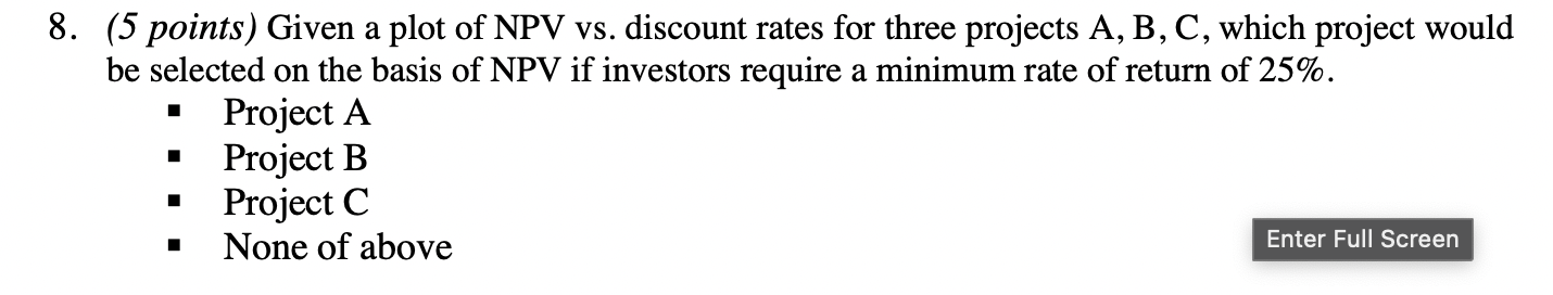 Solved 8. (5 points) Given a plot of NPV vs. discount rates | Chegg.com