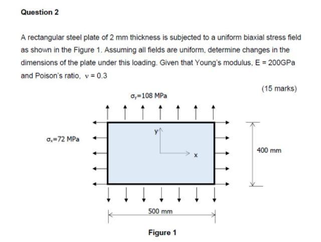 Solved A rectangular steel plate of 2 mm thickness is | Chegg.com
