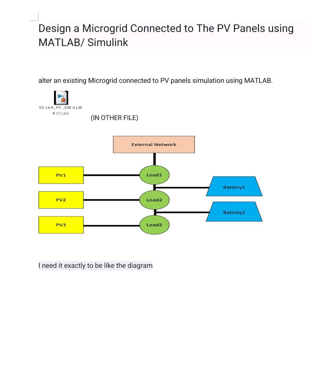 Solved Design a Microgrid Connected to The PV Panels using | Chegg.com