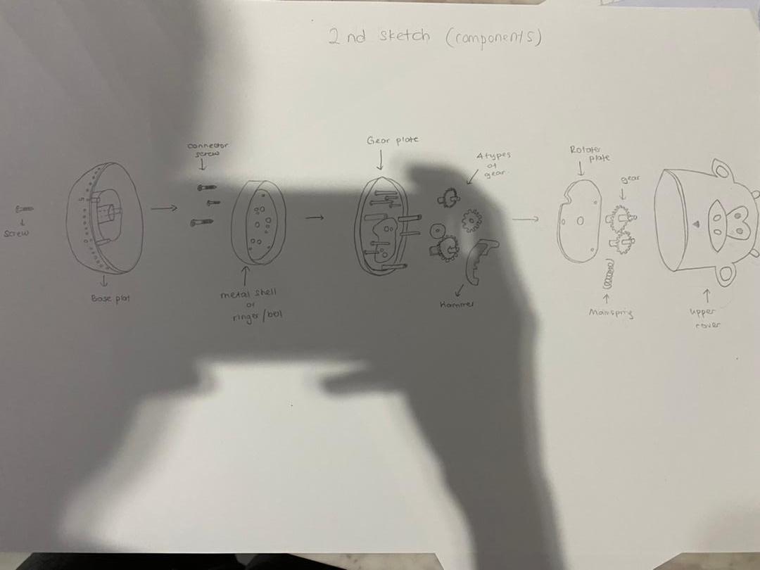 Solved This is a mechanical kitchen timer. Can someone tell | Chegg.com