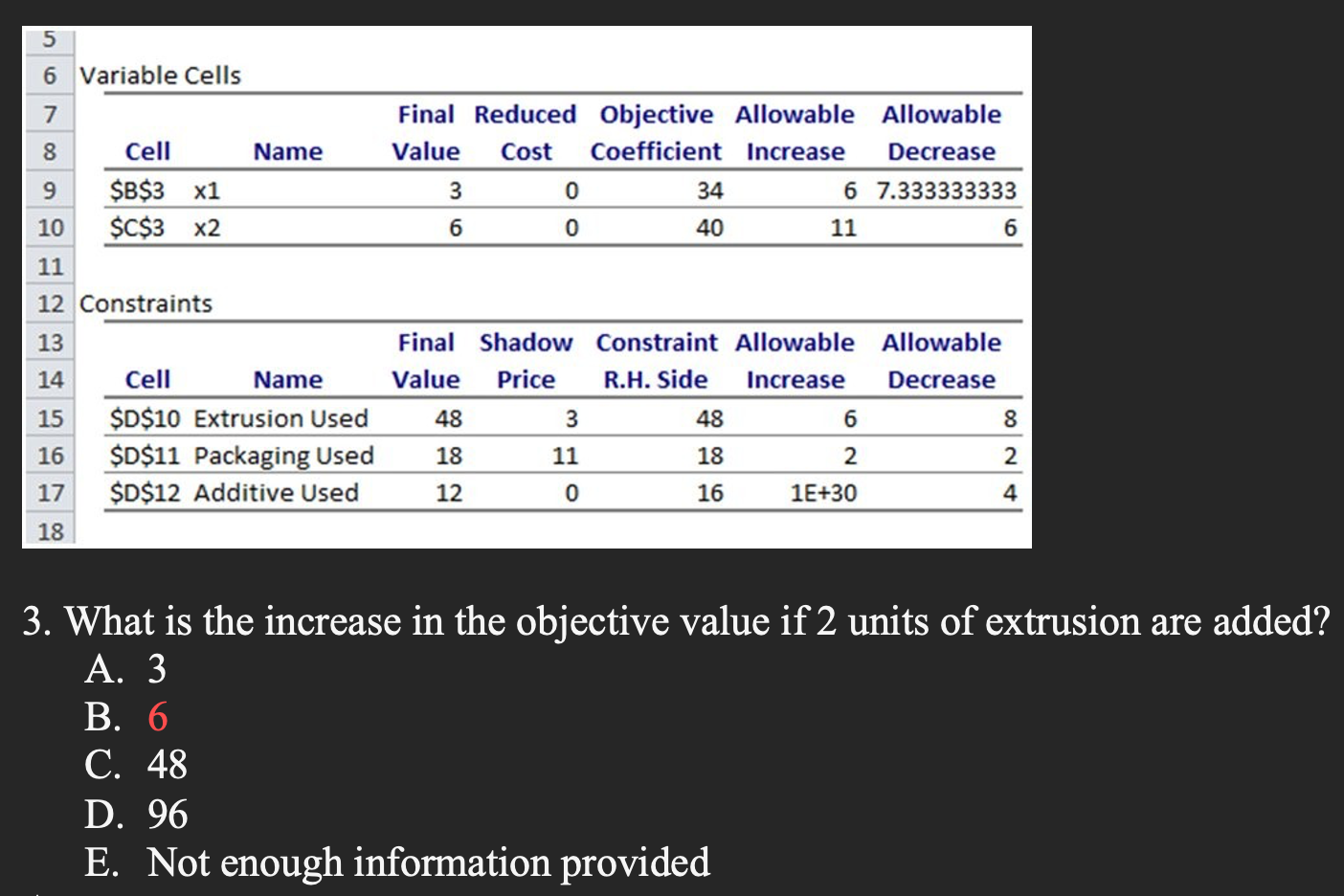 Solved 5 6 Variable Cells 7 8. Name Final Reduced Objective | Chegg.com