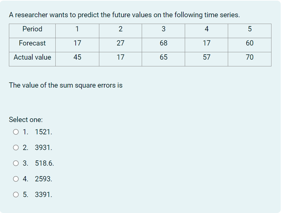Solved A researcher wants to predict the future values on | Chegg.com
