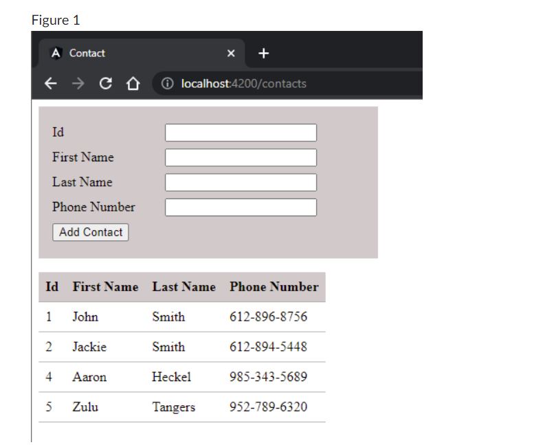 Full stack Web design:You will be building an Angular | Chegg.com