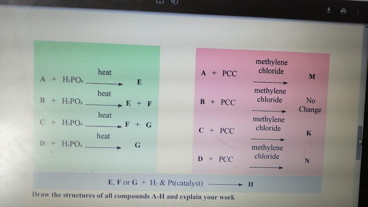 C5h12o Isomers