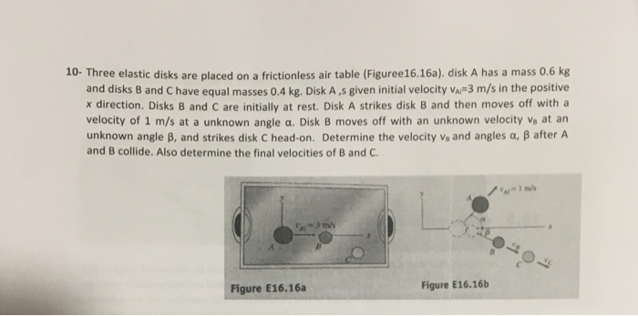 Solved Three elastic disks are placed on a frictionless air | Chegg.com