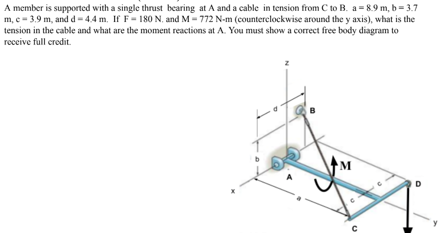Solved A member is supported with a single thrust bearing at | Chegg.com