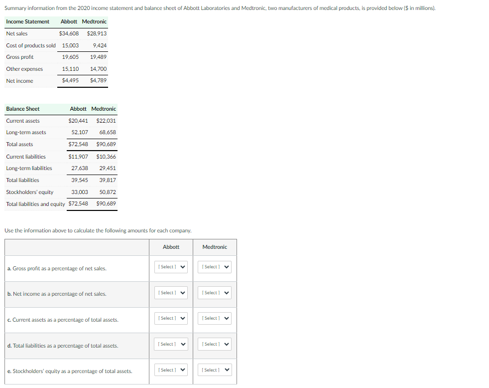 Solved Use the information above to calculate the following | Chegg.com