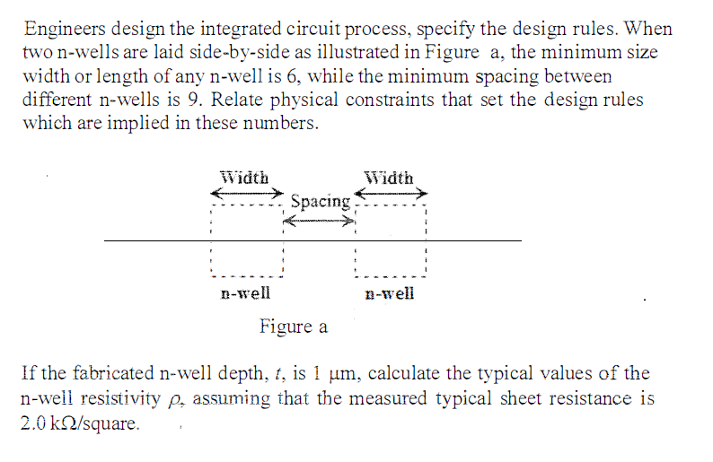 Solved Engineers design the integrated circuit process, | Chegg.com