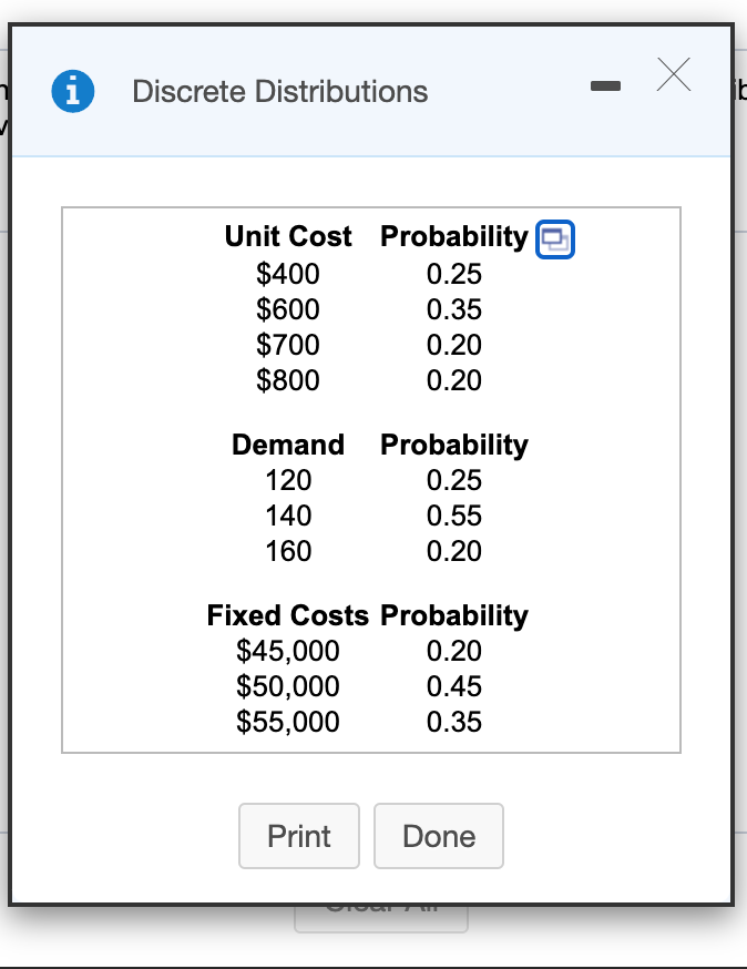 Solved X 1 Discrete Distributions Unit Cost Probability $400 | Chegg.com