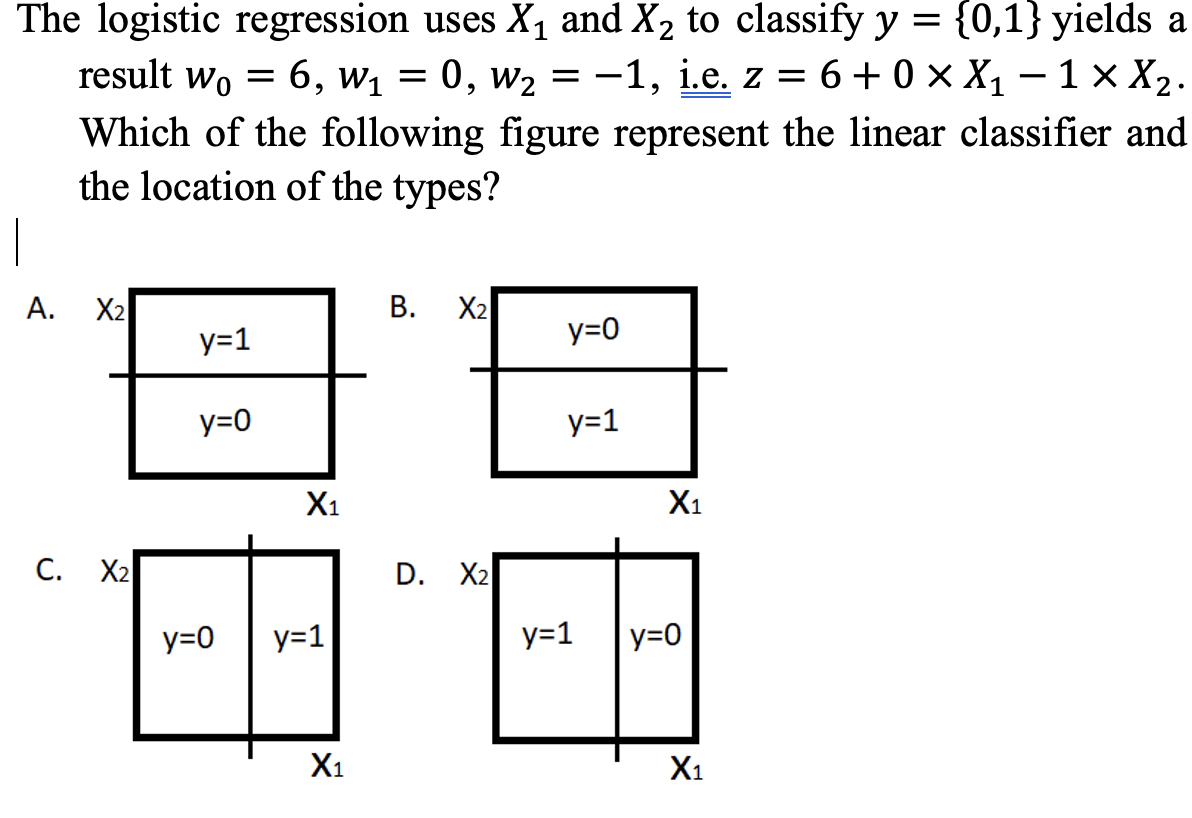 Solved = = The logistic regression uses X1 and X2 to | Chegg.com