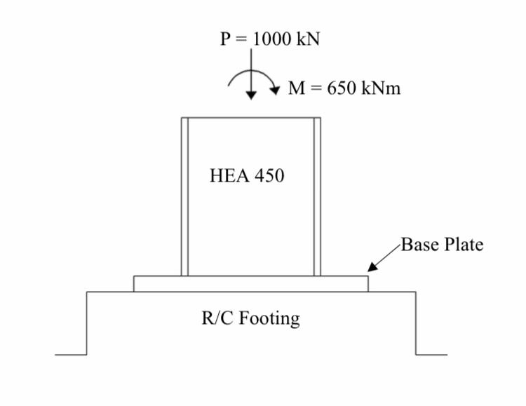 Design a base plate for the HEA 450 column shown | Chegg.com