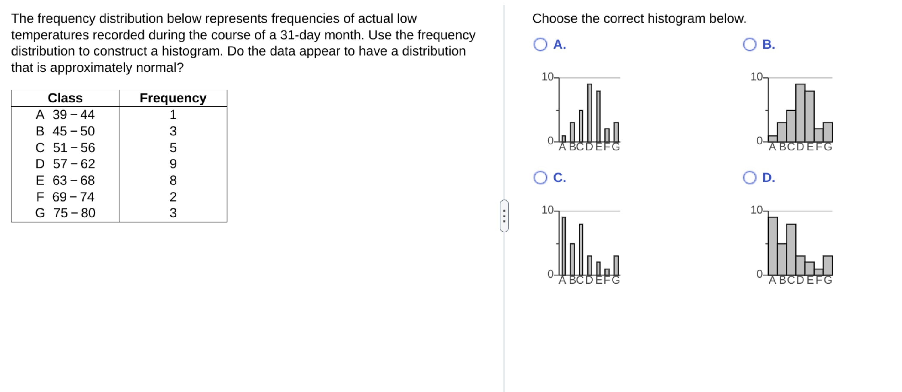 Solved The frequency distribution below represents | Chegg.com