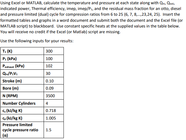 Using Excel or MATLAB, calculate the temperature and | Chegg.com