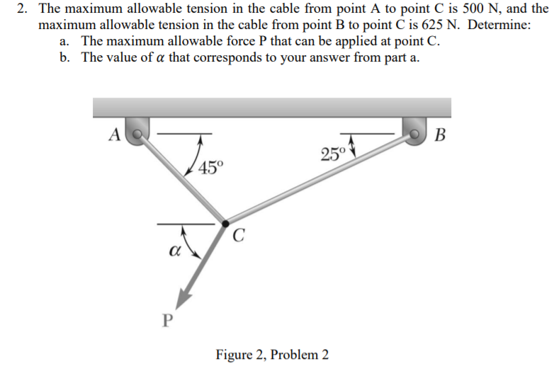 Solved 2. The maximum allowable tension in the cable from | Chegg.com