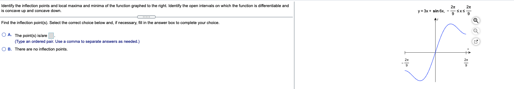 Solved Identify The Inflection Points And Local Maxima And