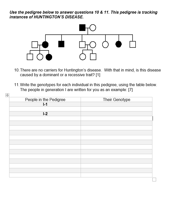 Solved Use the pedigree below to answer questions 10&11. | Chegg.com