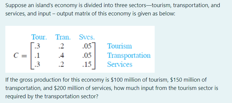 Solved Suppose an island's economy is divided into three | Chegg.com