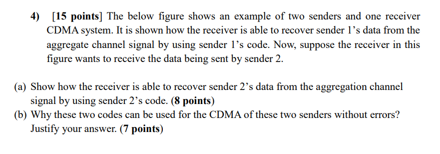 Solved 4) [15 points ] The below figure shows an example of | Chegg.com