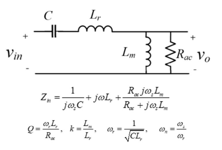 Solved Pease simplify the input impedance transfer function | Chegg.com