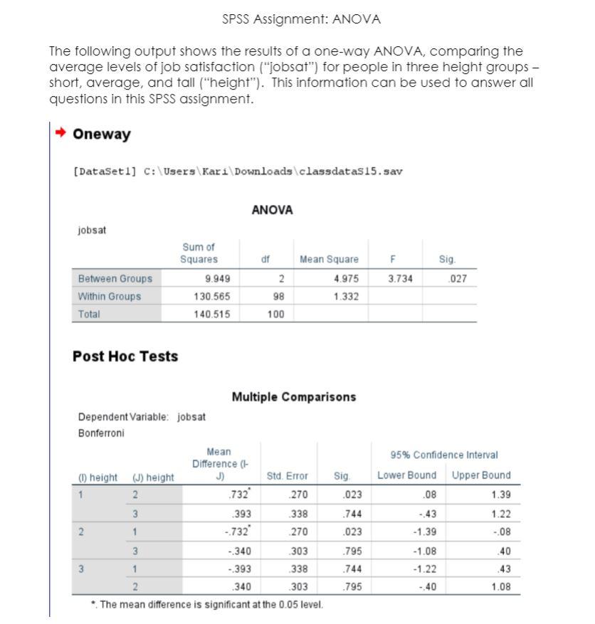 Solved SPSS Assignment: ANOVA The following output shows the | Chegg.com