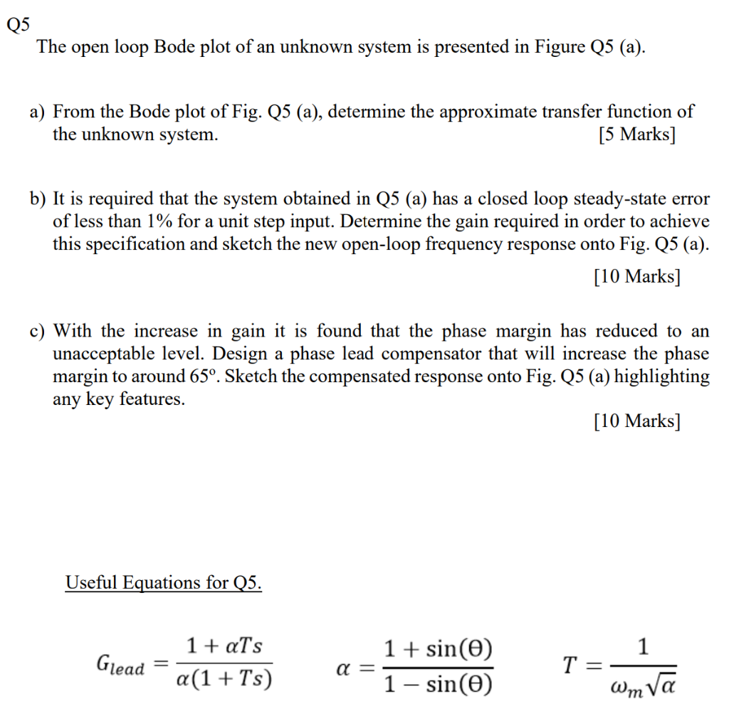 Solved Q5 The open loop Bode plot of an unknown system is | Chegg.com
