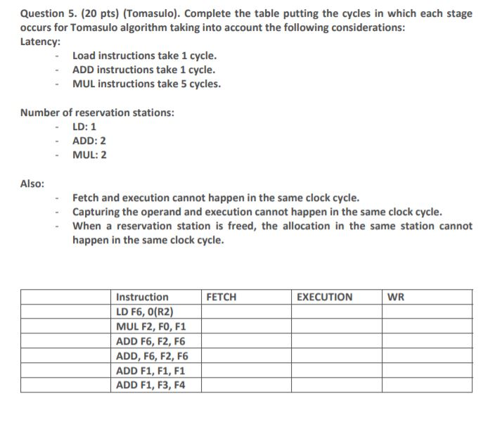Solved Question 5. (20 pts) (Tomasulo). Complete the table | Chegg.com