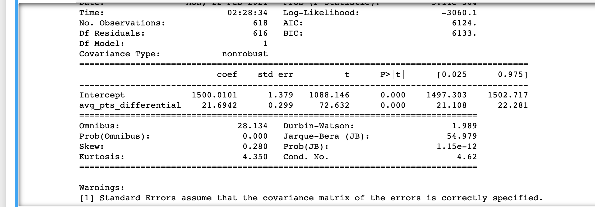 Solved You created a simple linear regression model for the | Chegg.com