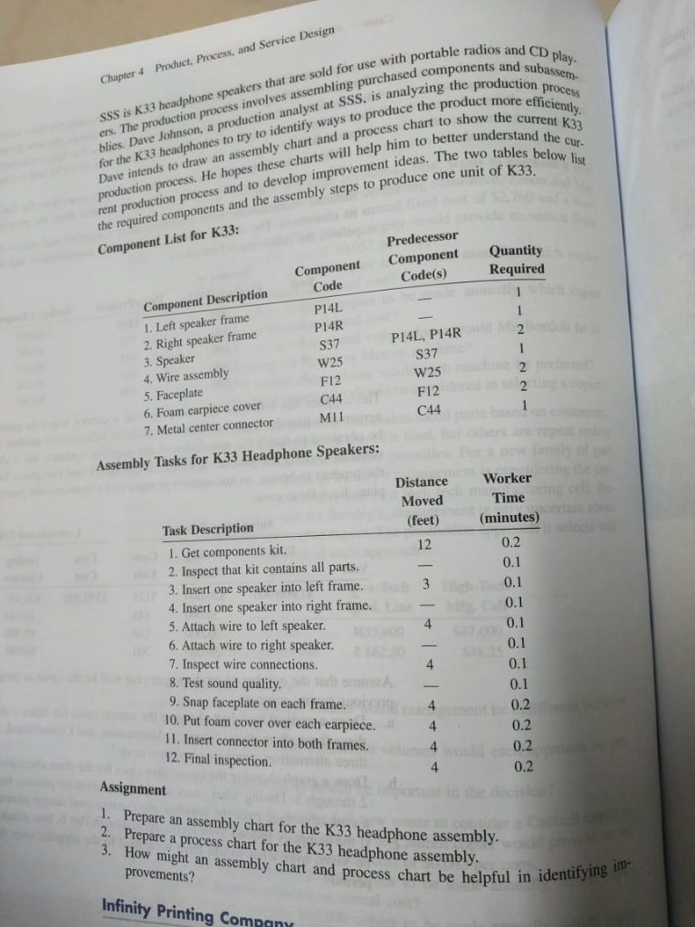 Solved SSS is K33 headphone speakers that are sold for use | Chegg.com