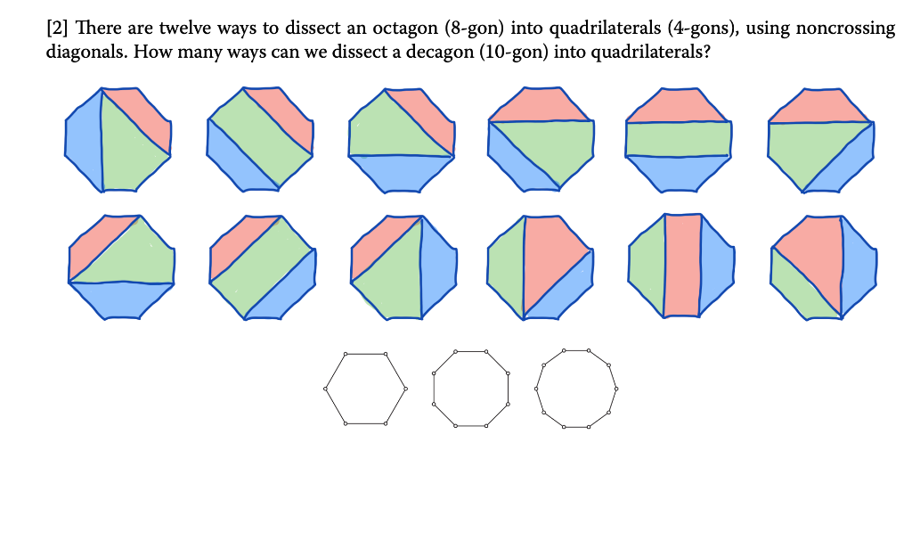 Solved [2] There are twelve ways to dissect an octagon | Chegg.com