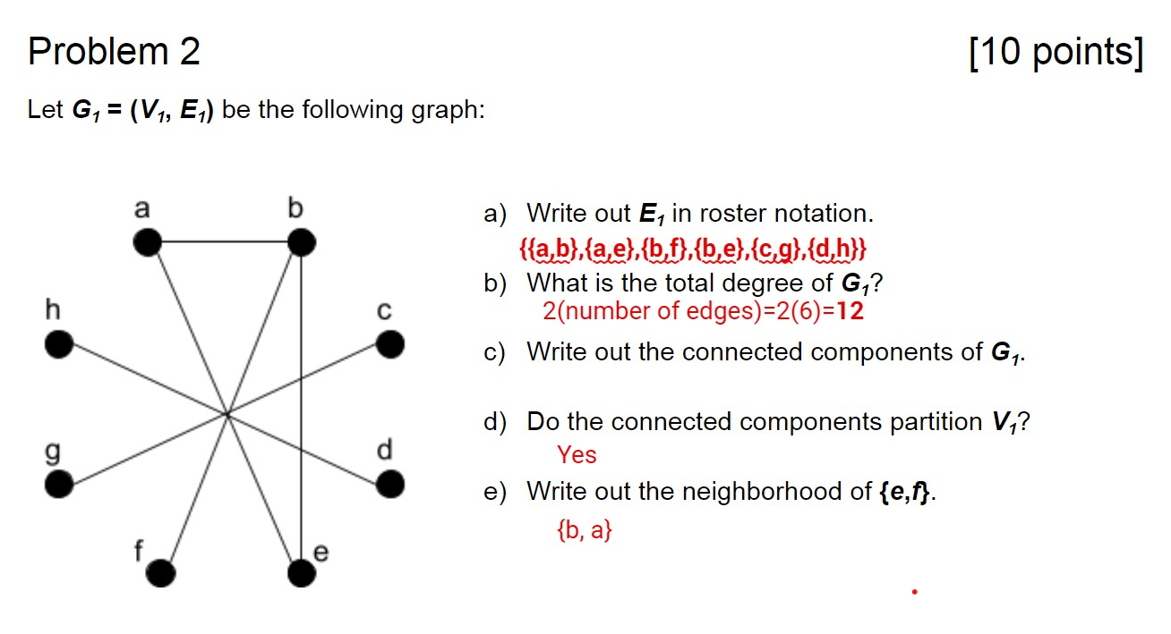 Solved Let G1=(V1,E1) be the following graph: a) Write out | Chegg.com