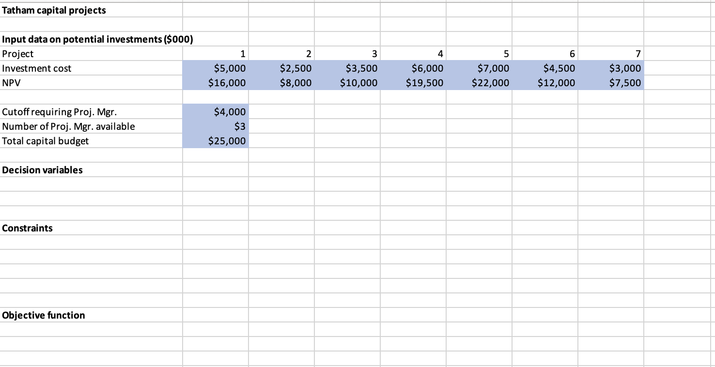 Solved The following is in the attachement that is mentioned | Chegg.com