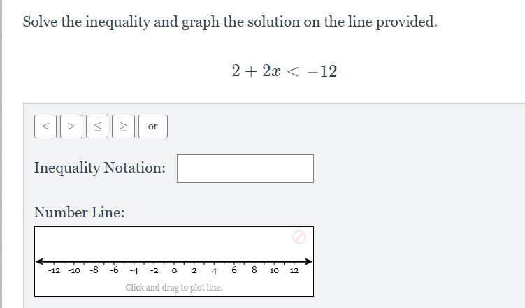 Solved Solve the inequality and graph the solution on the | Chegg.com