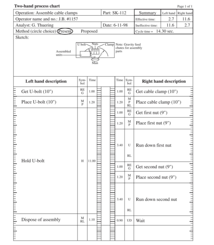Using figure 4.17 that documents an existing two | Chegg.com
