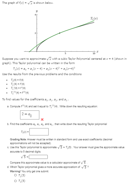 Solved The graph of f(x) = x is shown below. T: (-) Suppose | Chegg.com
