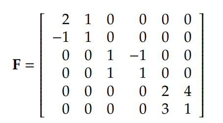 Solved If, Find the inverse using partitioned arrays. | Chegg.com
