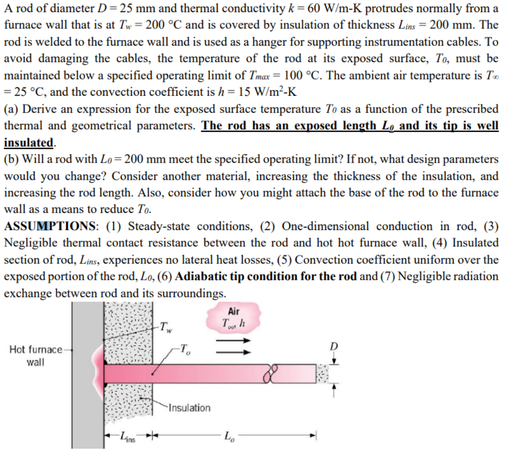 Solved A rod of diameter D=25 mm and thermal conductivity | Chegg.com