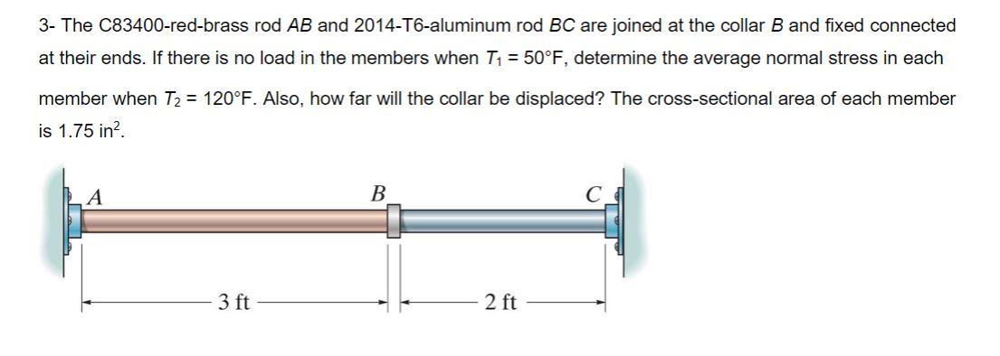3- The C83400-red-brass rod AB and 2014-T6-aluminum | Chegg.com