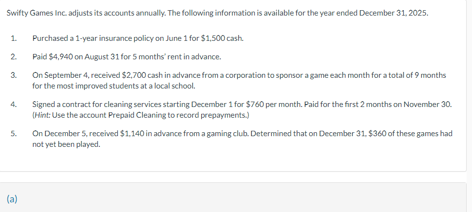 Swifty Games Inc. adjusts its accounts annually. The | Chegg.com