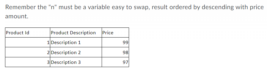 Solved --TABLES CREATE TABLE Categories ( CategoryID NUMBER | Chegg.com