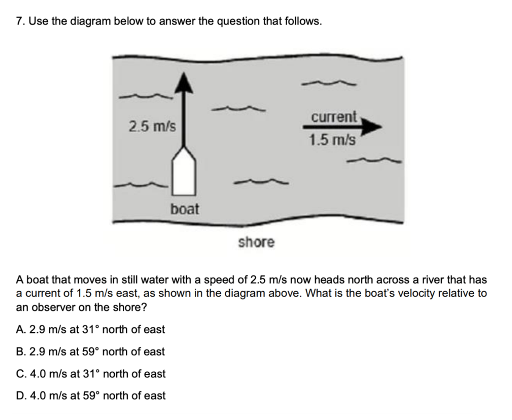 Solved The answer is B. I understand why it is 2.9m/s, but | Chegg.com