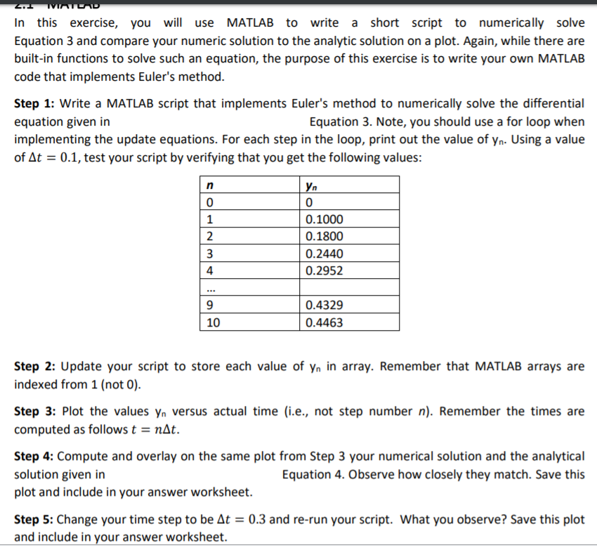 Solved I'm lost on how to implement Euler's method into | Chegg.com