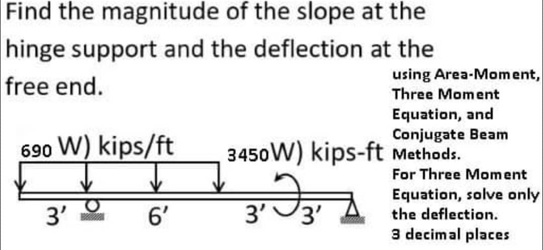 Solved using Area-Moment, Three Moment Equation, and | Chegg.com