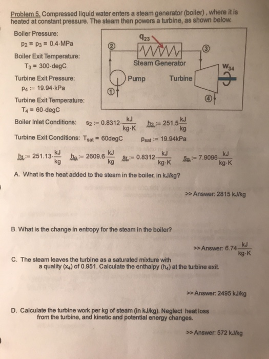 Solved Problem 5, Compressed liquid water enters a steam | Chegg.com