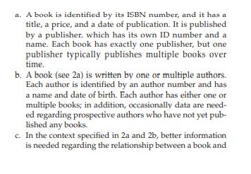 a. A book is identified by its ISBN number, and it | Chegg.com