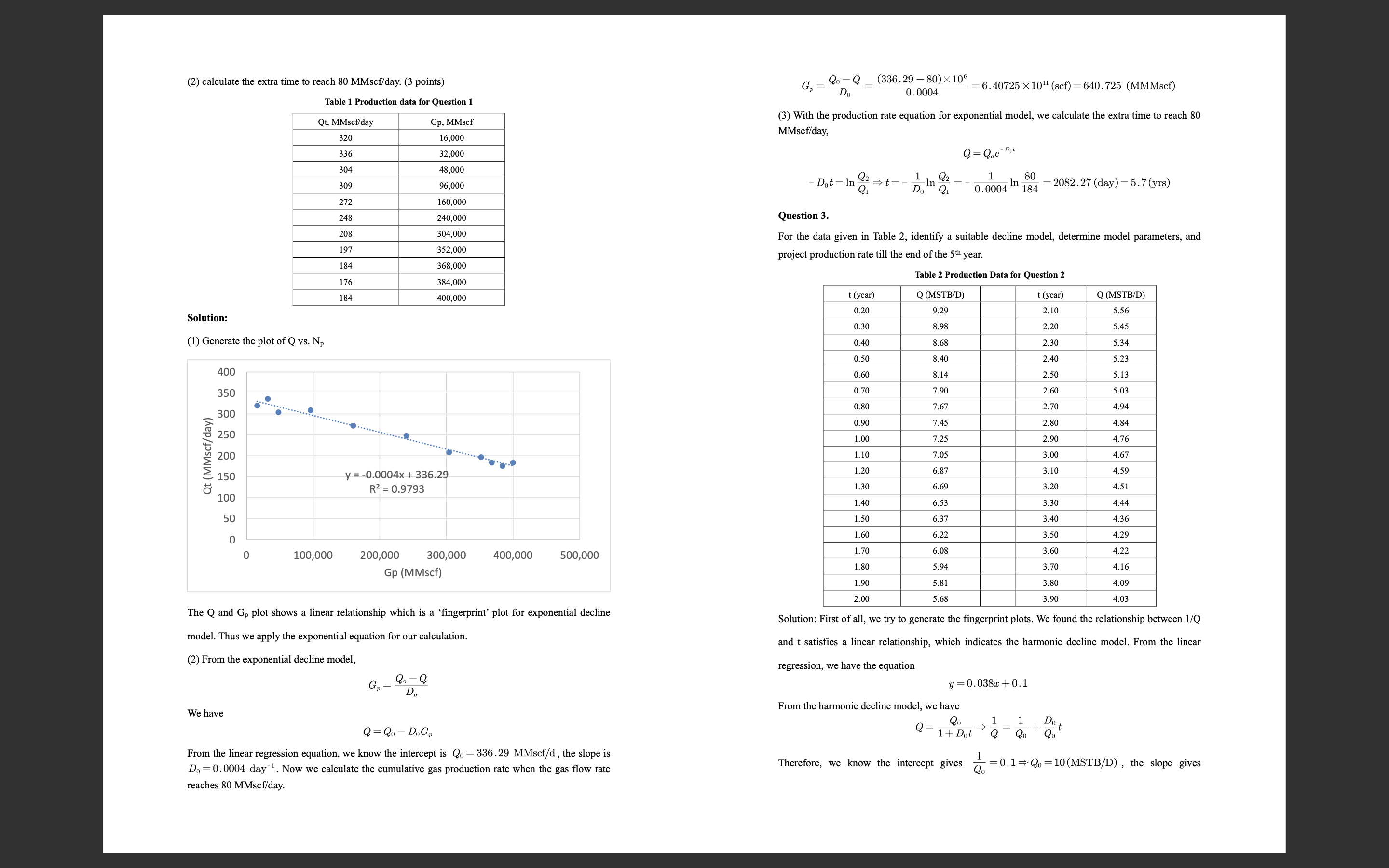 Solved Question 1. The volumetric calculations on a gas well | Chegg.com