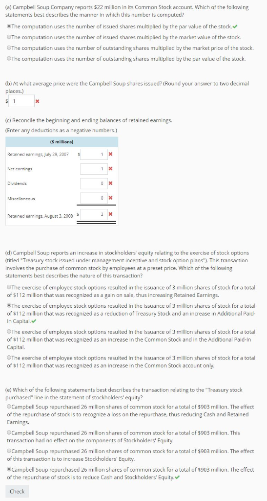 Solved Analyzing and Computing Average Issue Price and | Chegg.com