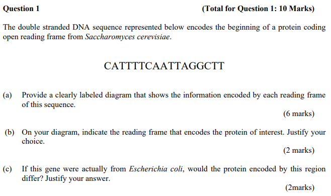 Solved Question 1 (Total for Question 1: 10 Marks) The | Chegg.com