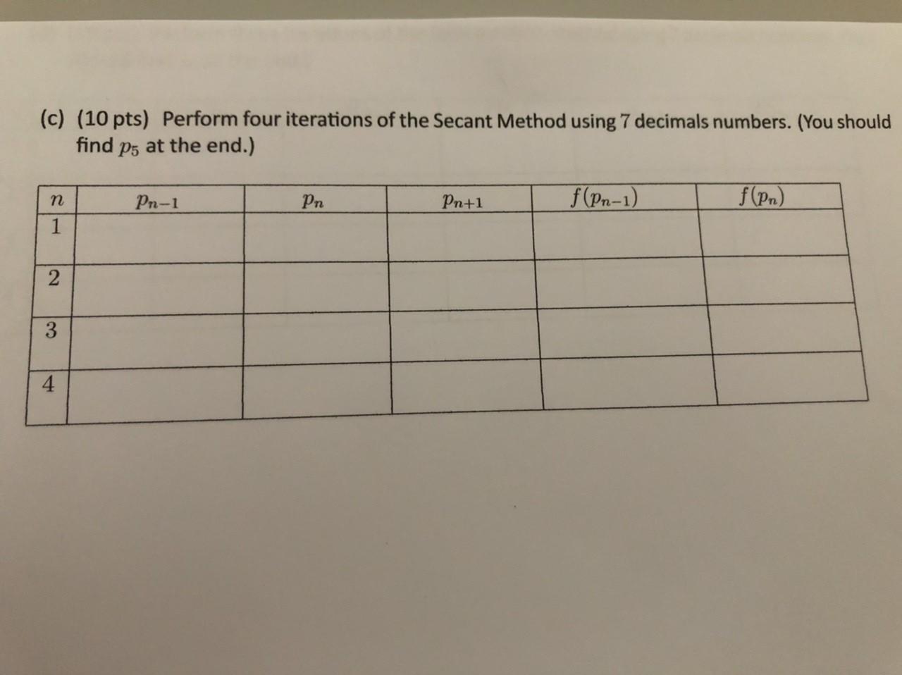 Solved (c) (10 pts) Perform four iterations of the Secant | Chegg.com